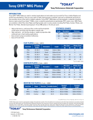 Toray CFRT® UD Series: Lightweight composite materials - Toray PMC